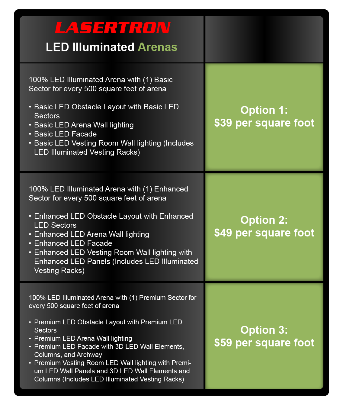 LASERTRON Pricing - LASERTRON Laser Tag Equipment Manufacturer and LED ...